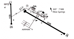Alice Springs Airport Northern Territory | Country Airstrips Australia