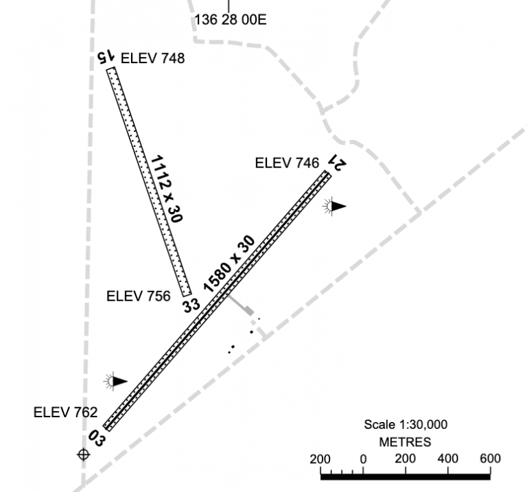 Kimba Airstrip South Australia | Country Airstrips Australia